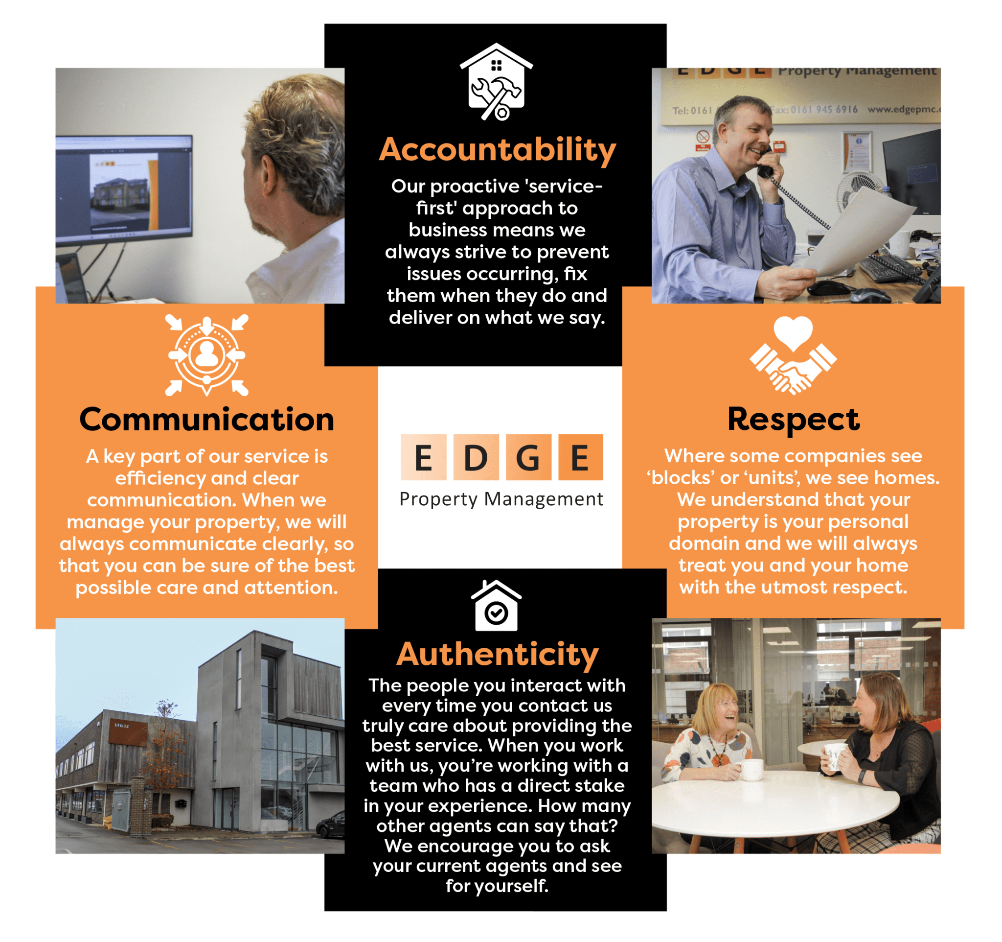 EDGE | Managing residential buildings and shared spaces